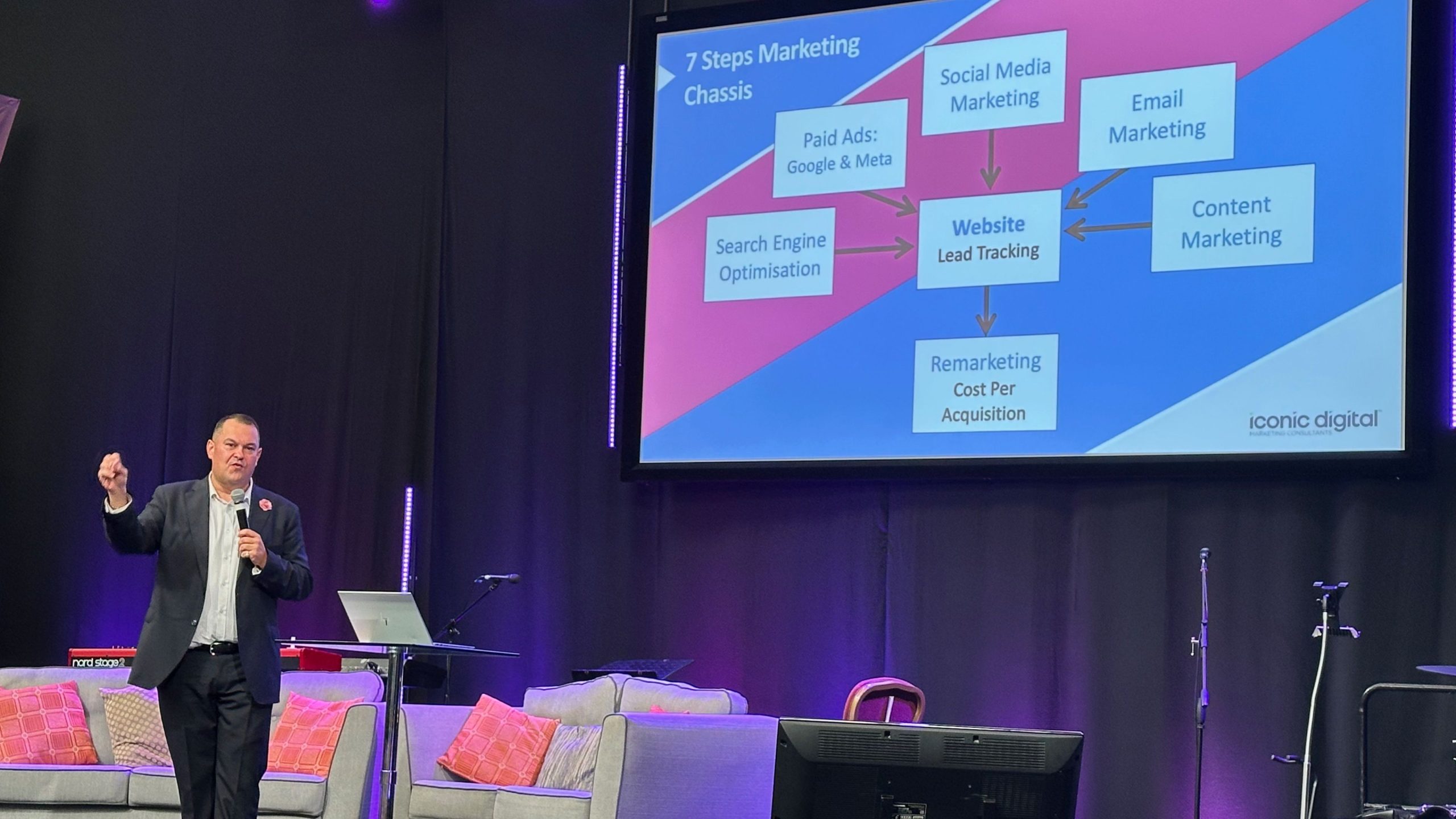 Rediscover Business 2025: Our Keynote Speaker, Steve Pailthorpe, Shares ...